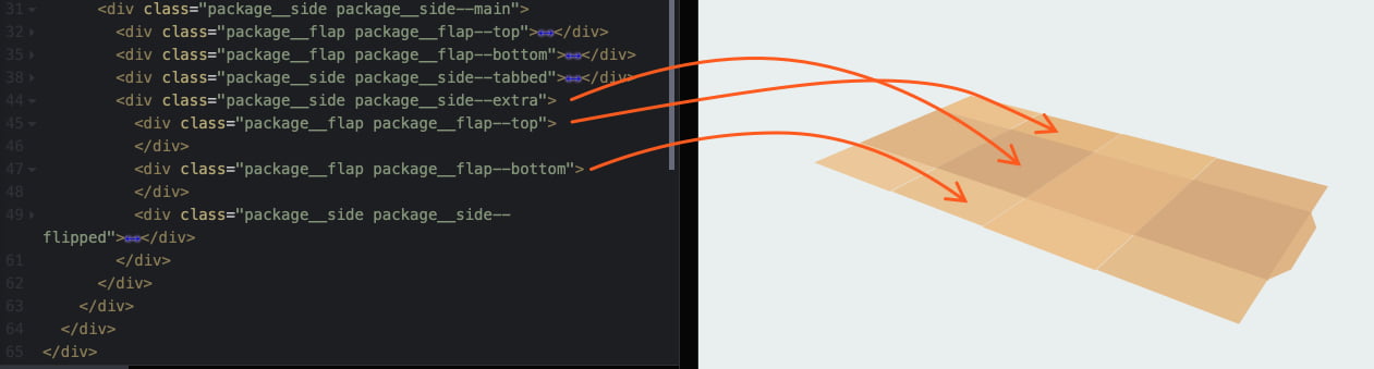 How to Make a Pure CSS 3D Package Toggle - TECHNOBABBLE