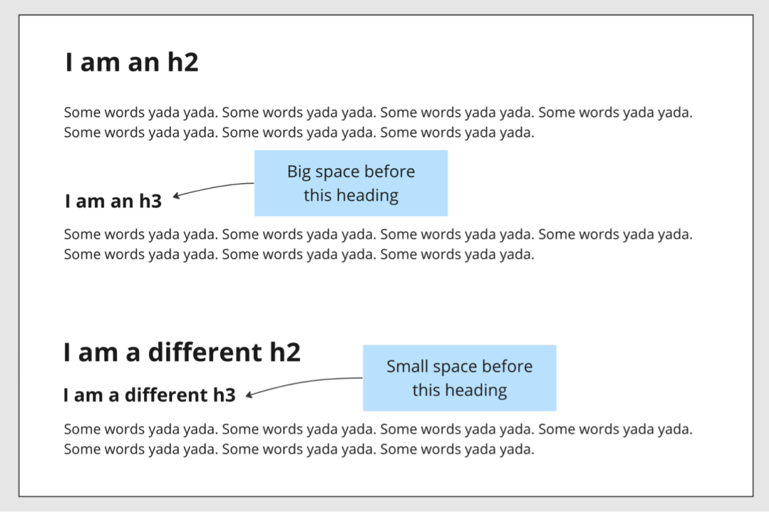 Solved With :has(): Vertical Spacing in Long-Form Text - TECHNOBABBLE Solved With :has(): Vertical Spacing in Long-Form Text - TECHNOBABBLE