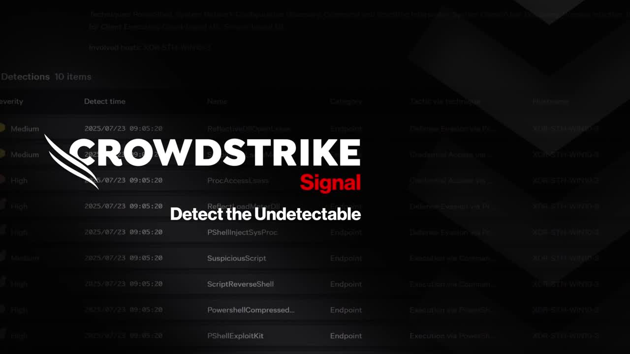 CrowdStrike Signal Transforms AI-Powered Threat Detection - TECHNOBABBLE
